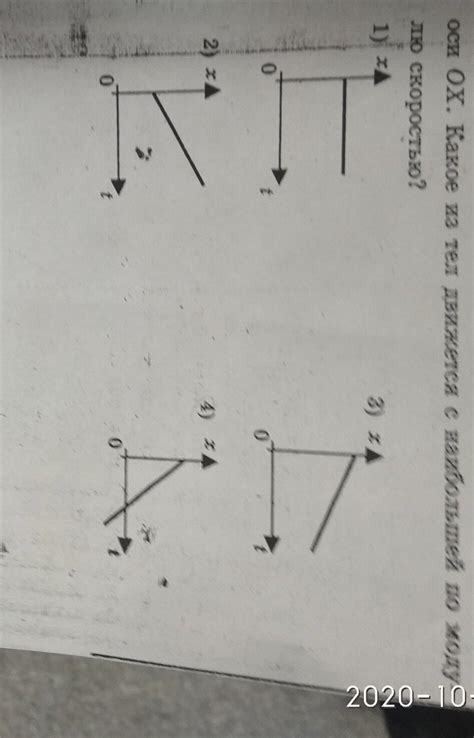 На рисунке представлены графики зависимости координаты от времени для четырех тел движущихся