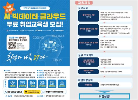 2023 채용확정 기업멤버십 Sw캠프 Ai·빅데이터·클라우드 무료 취업교육생 모집 요즘것들