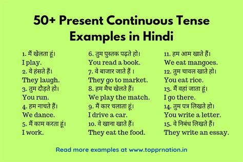 50 Examples Of Present Continuous Tense In Hindi With Rules