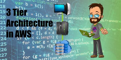 Deploying A Two Tier Structure With Terraform Cloud Cicd By Steven Laszloffy Level Up Coding