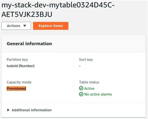 Nested Stack Example In Aws Cdk Complete Guide Bobbyhadz
