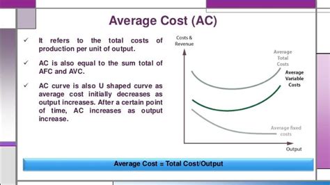 cost output relationship estimation of cost and output