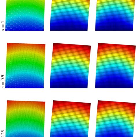 First Natural Vibration Mode Asymmetric Geometry Download