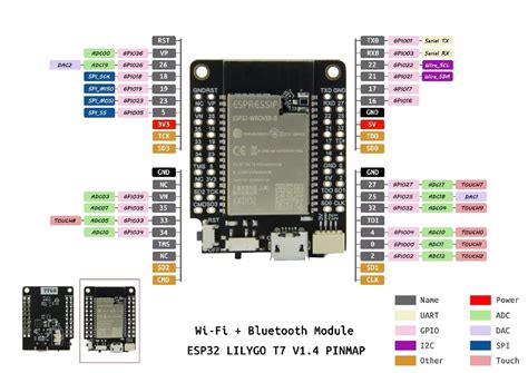 ttgo esp32 wrover b psram ble wifi dev board wireless bolt