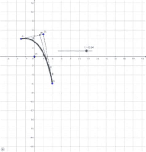 Untitled Geogebra