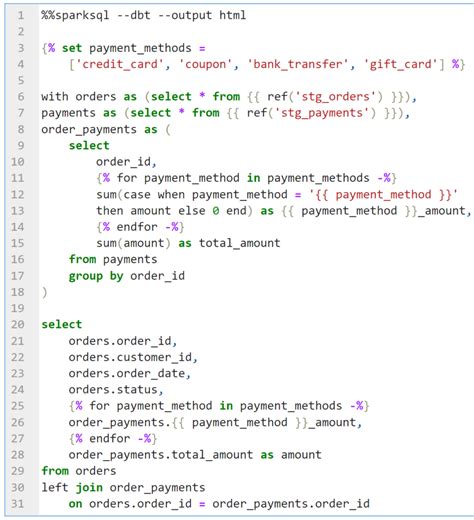 jinja dbt sql templating in jupyterlab vscode towards data science