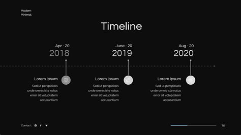 Modern Minimalist Powerpoint Template Artofit Modern Minimalist Powerpoint Template Artofit