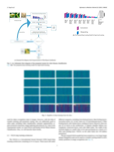 solution 9 leaf and spike wheat disease detection classification using