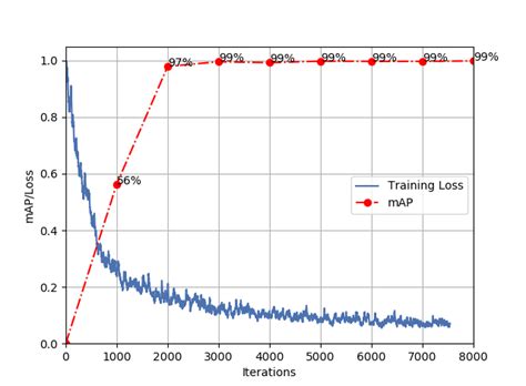 GitHub Franck Armand CURRENCY DETECTION APP BASED AI A Mobile Application Created Using