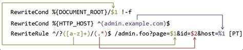 Giới Thiệu Apache Modrewrite Cách Thiết Lập Rule Rewrite Cơ Bản