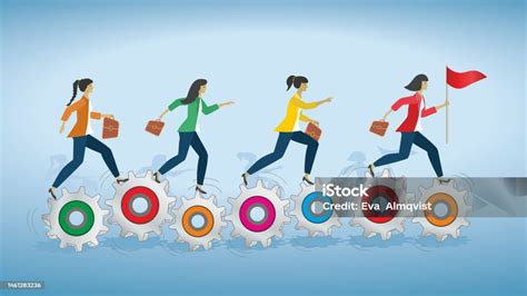 조직 효율성 개발 및 워크플로 팀 성공을 위한 비즈니스 전략 회사 시스템 및 리소스 비즈니스 사람들 비즈니스를 추진하기 위해