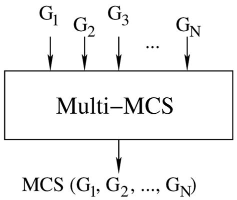 computation free full text the multi maximum and quasi maximum
