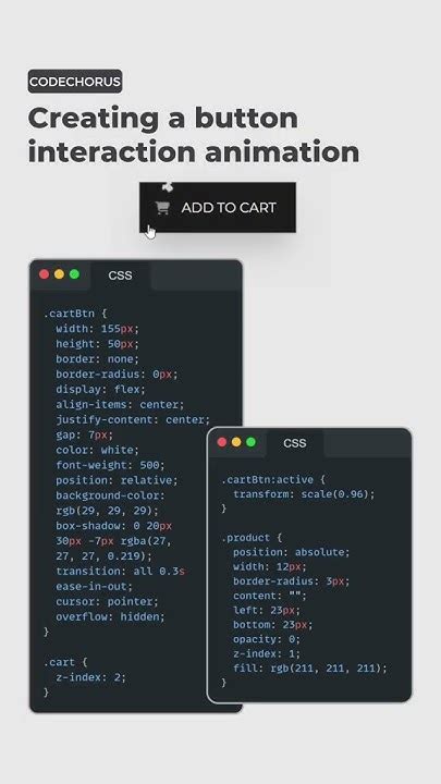 Webdevelopment Frontenddevelopment Webdesign Codinglife Uiux Html Css Javascript Vuejs