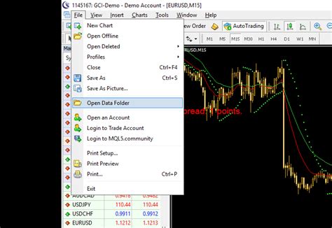 metatrader templates tutorial — copying settings between charts and