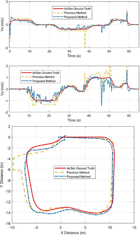 Iet Image Processing Vol 18 No 12