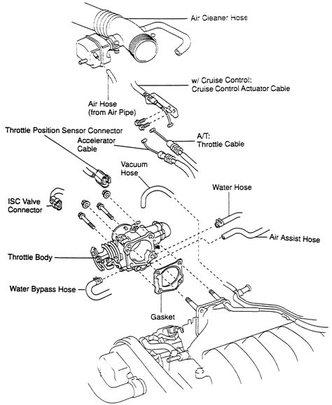 Repair Guides Gasoline Fuel Injection Systems Sequential Multi Port Fuel Injection System