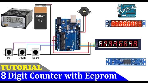 How To Use Segment Display Module MAX With Arduino Arduino Based Counter With Eeprom