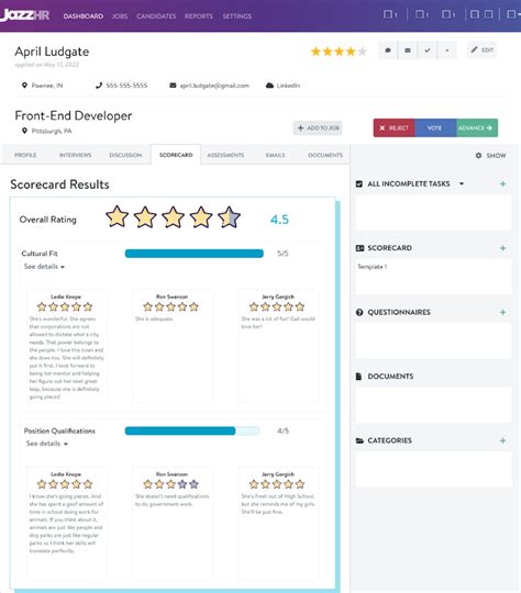 Candidate Scorecard Overview