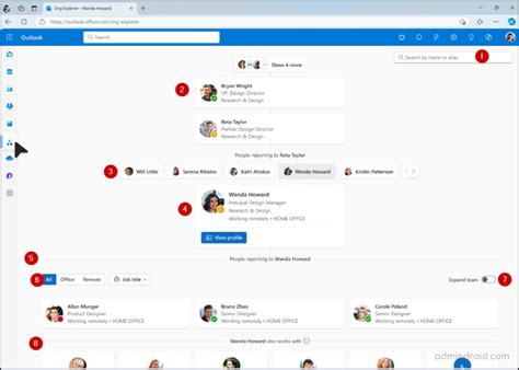 Org Explorer In Microsoft Outlook