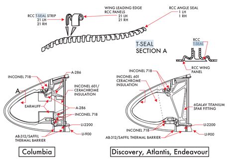Global Variable Declaration In Python 3 Stack Overflow
