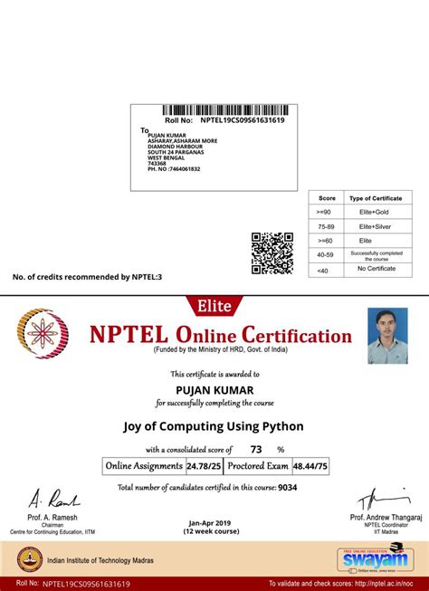 Pujan Kumar On Linkedin Joy Of Computing Using Python