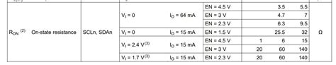 Pca9306 Pca9306 Enable Issue Interface Forum Interface Ti E2e