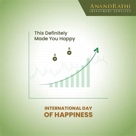 Monika Shah Posted On Linkedin