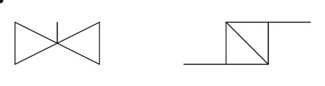 The Adjacency Matrix An Introduction To Algebraic Graph Theory