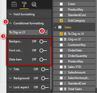 Conditional Formatting In Power BI Excelerator BI