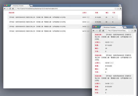 如何建構響應式的HTML表格表格縮圖響應式設計方案 How to Create a Responsive Table using Table Thumbnail 布丁布丁吃什麼