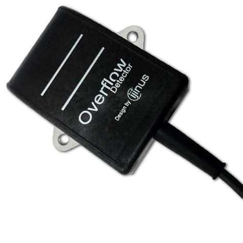 Flood Monitoring Synthotech