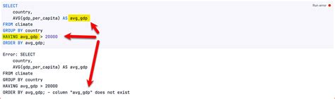 Tutorial SQL When To Use GROUP BY WHERE And HAVING