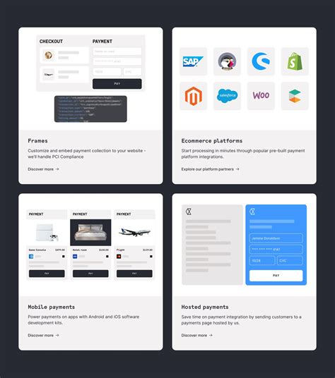 Checkout Integration Page Section Payment Integrations Feature