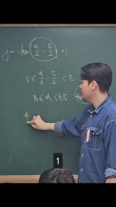 [수학1 삼각함수] 탄젠트 그래프 Youtube