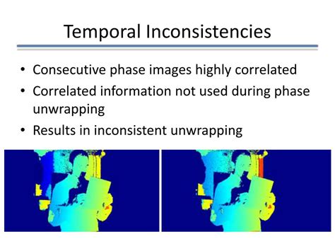 Ppt Introduction To Structured Light Sl Systems And Sl Based Phase Unwrapping Powerpoint