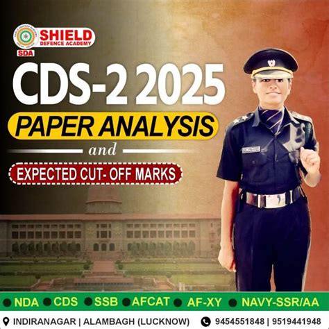 Afcat Syllabus 2026 Exam Pattern And Marking Scheme