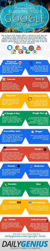 Downloading Web Development In Brighton Coding Python Cheat Sheet