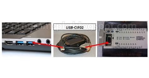 Upload Program Plc Omron Full Version Free Software Download Utorrentsharing