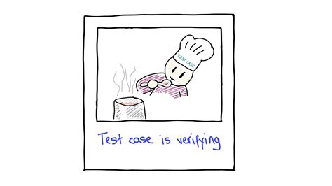 Defining Test Cases And Priorities Articles Webdev