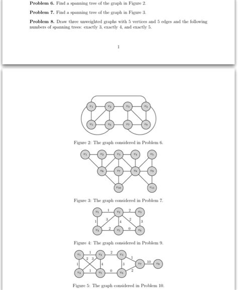Solved Problem 6 Finda Spanning Tree Of The Graph In Figure