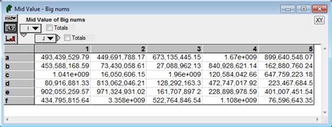 CellNumberFormat Analytica Docs