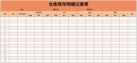 仓库库存明细记录表excel模板 完美办公