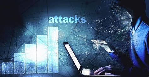 Menlo Security Browser Based Attacks Spike Cyberknight