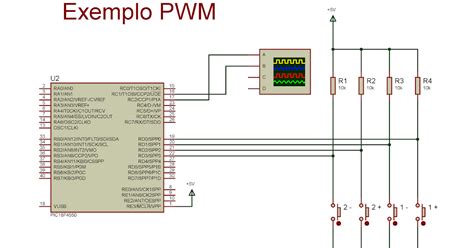 microcontroladores pic18f4550 entendendo pwm