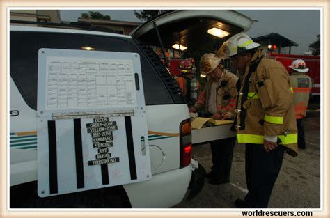 Incident Command Leveraging Technology On The Fireground