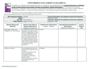 Risk Mitigation Report Template 3 PROFESSIONAL TEMPLATES PROFESSIONAL TEMPLATES