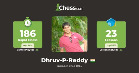 Prabhakar M Dhruv P Reddy Chess Profile