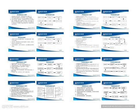 医院护理部仪器流程设计图 其他 广告设计 设计图库 昵享网nipic Cn
