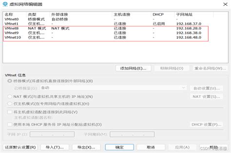 gaussdb分布式测试环境搭建 gaussdb 部署 csdn博客