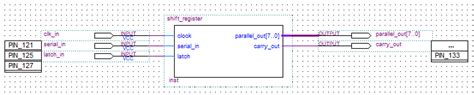 Verilog Funciona En Simulación Pero No En Hardware Fpga Electronica